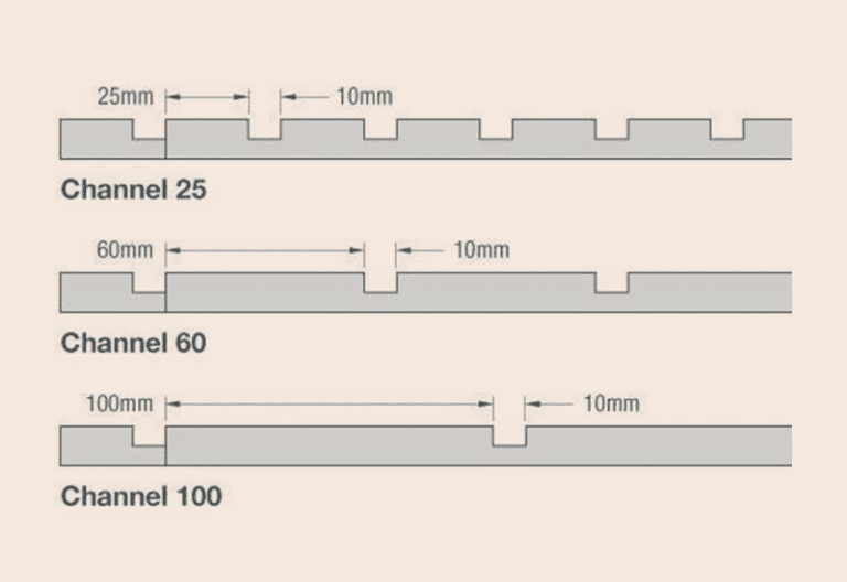 Silhouette Channel Interior Wall Architectural Panels - Architectural ...